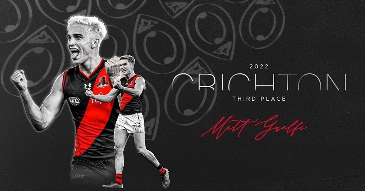 2022 Crichton Medal | 3rd place interview