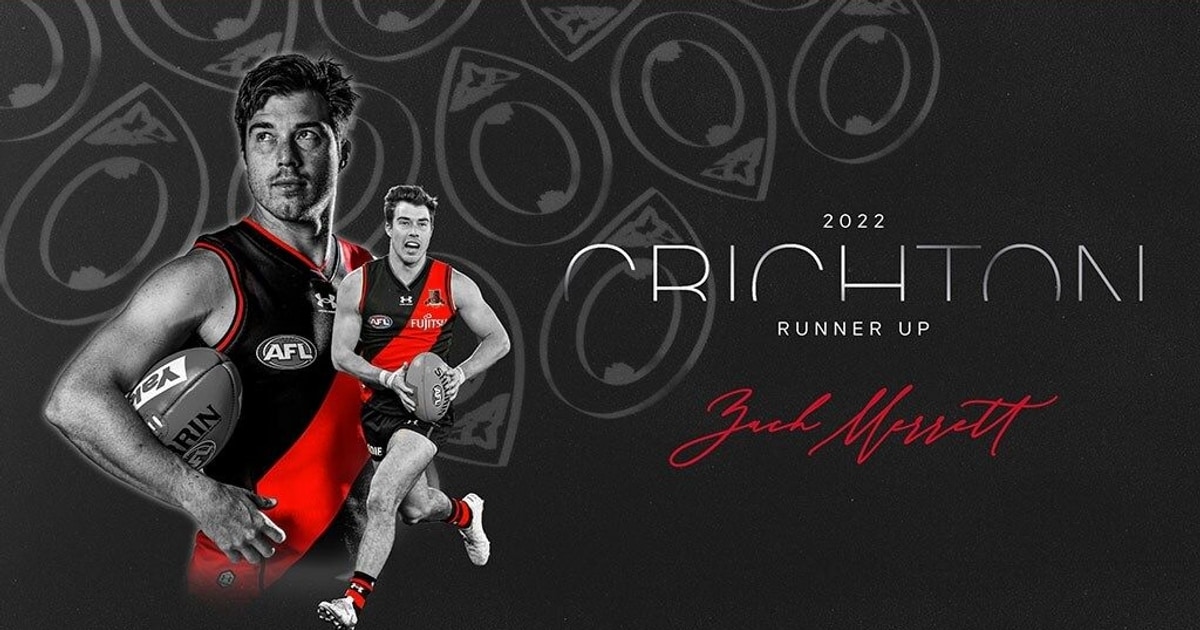 2022 Crichton Medal | 2nd place interview