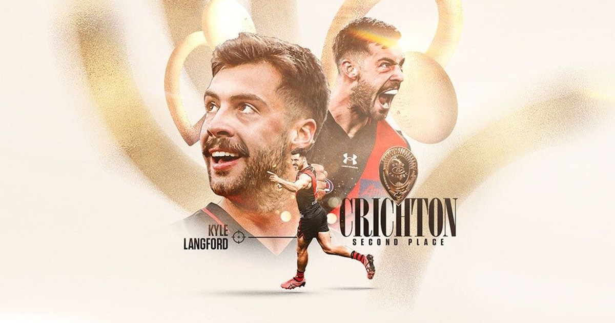 2023 Crichton Medal | 2nd place highlights