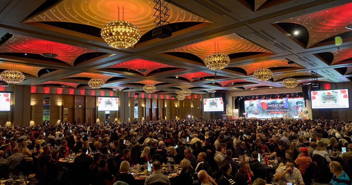 Large crowds flock to Anzac events